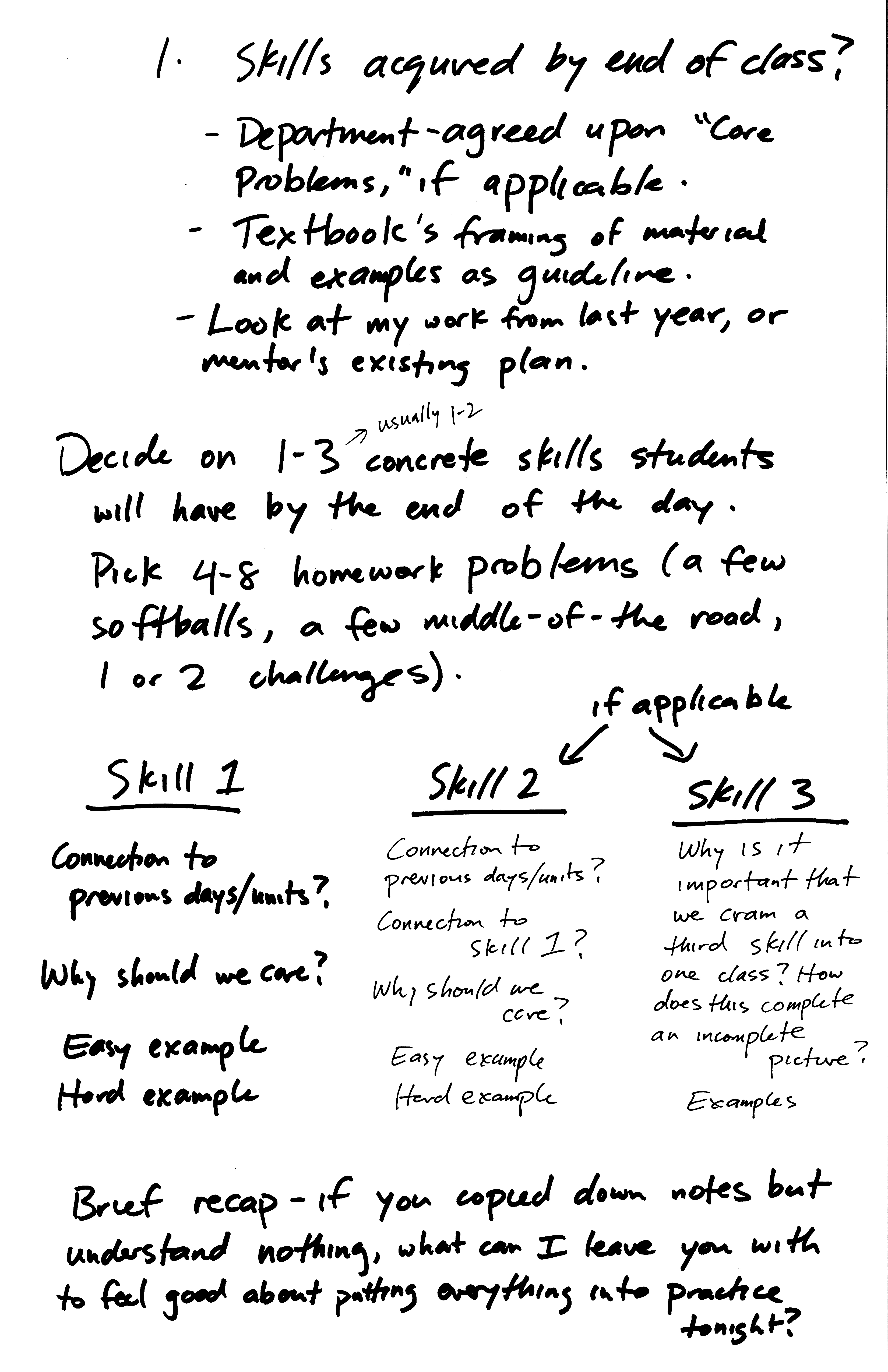 Planning Process Illustrated